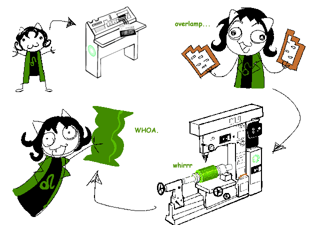 NEPETAQUEST 2022 - Chapter 22 - EtchJetty - Homestuck [Archive of Our Own]