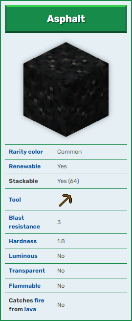 Traditional Asphalt - Minecraft Mods - CurseForge