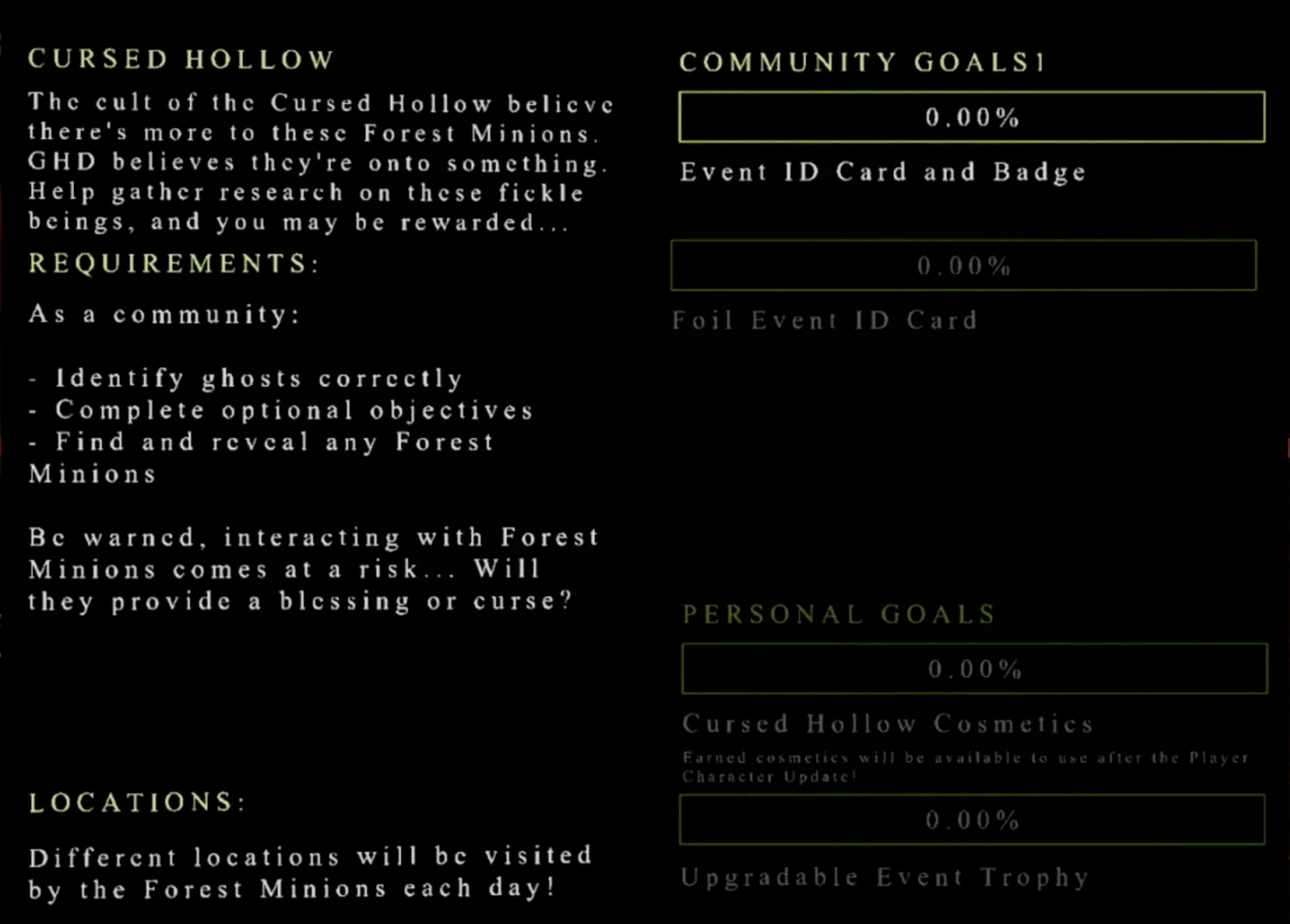 Unofficial Phasmophobia Cheat Sheet