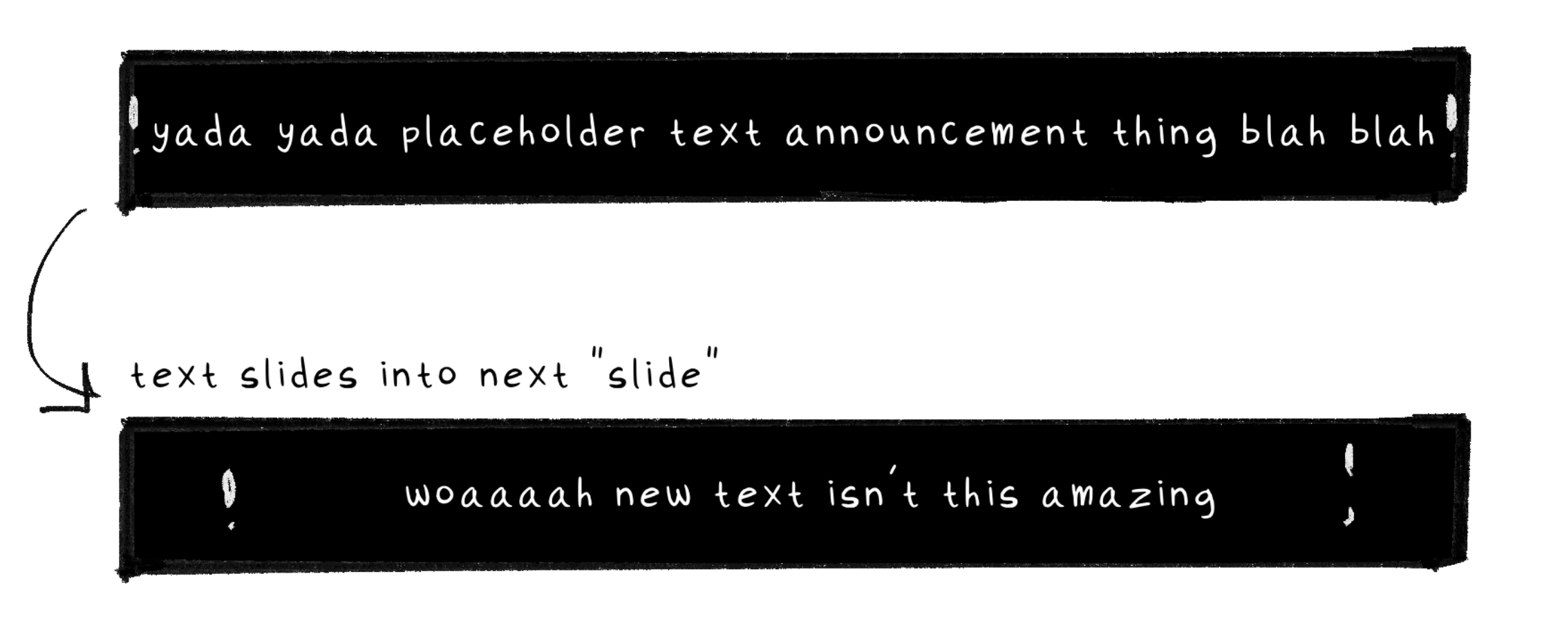 Does this ‘text carousel’ exist/is it possible? on Toyhouse