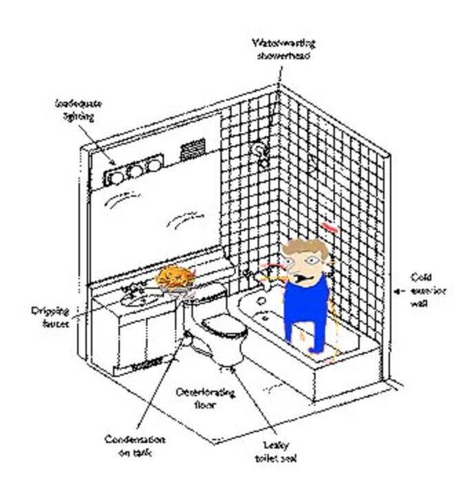 turnteched (dave) · GitHub