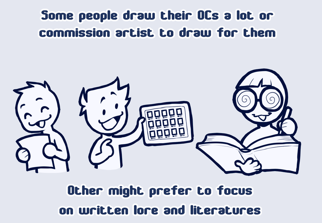 How to PROPERLY use an OC on Toyhouse