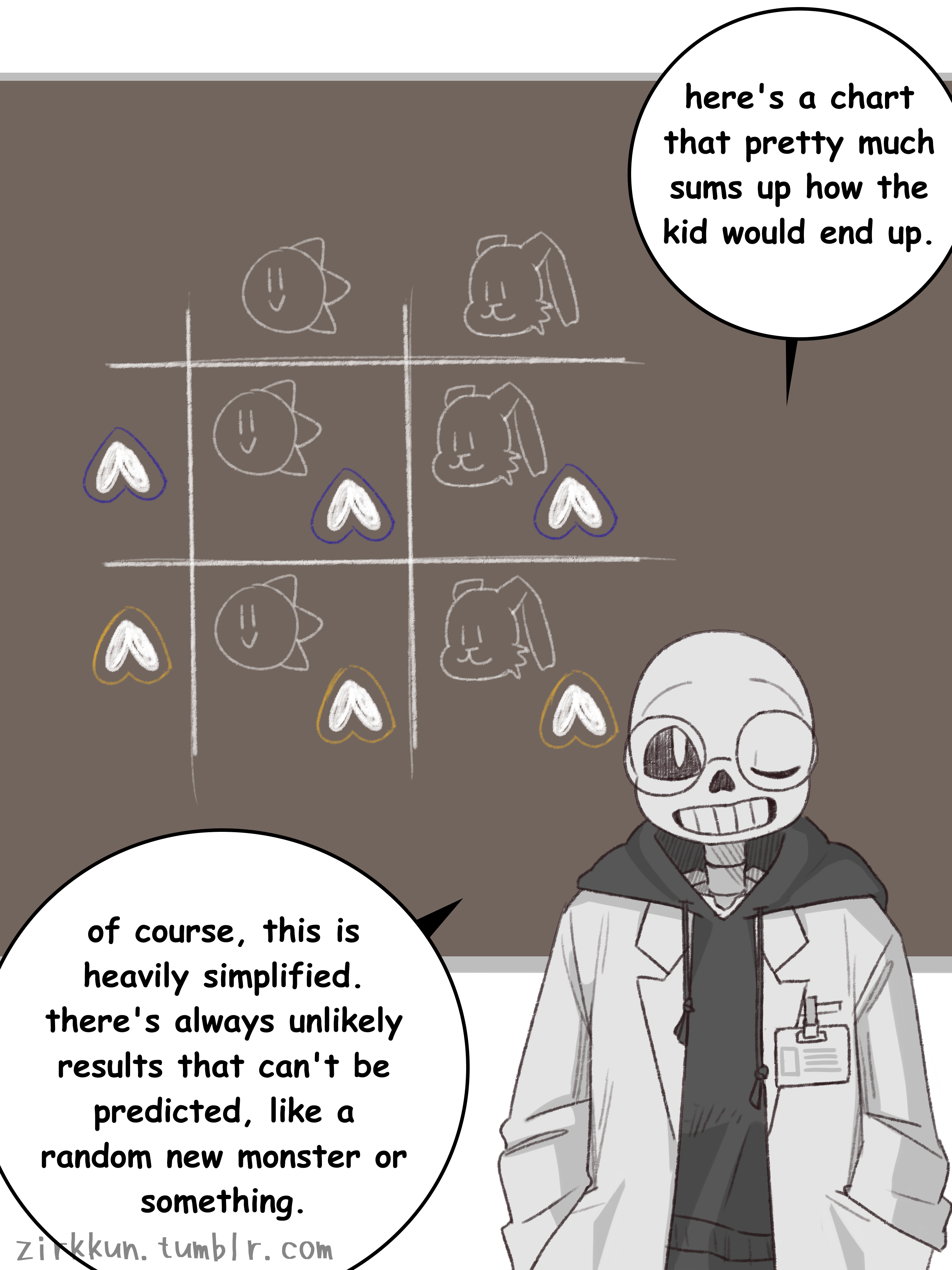 Underlust Rainbow Backstories - Chapter 1 - zirkkun - Undertale (Video ...