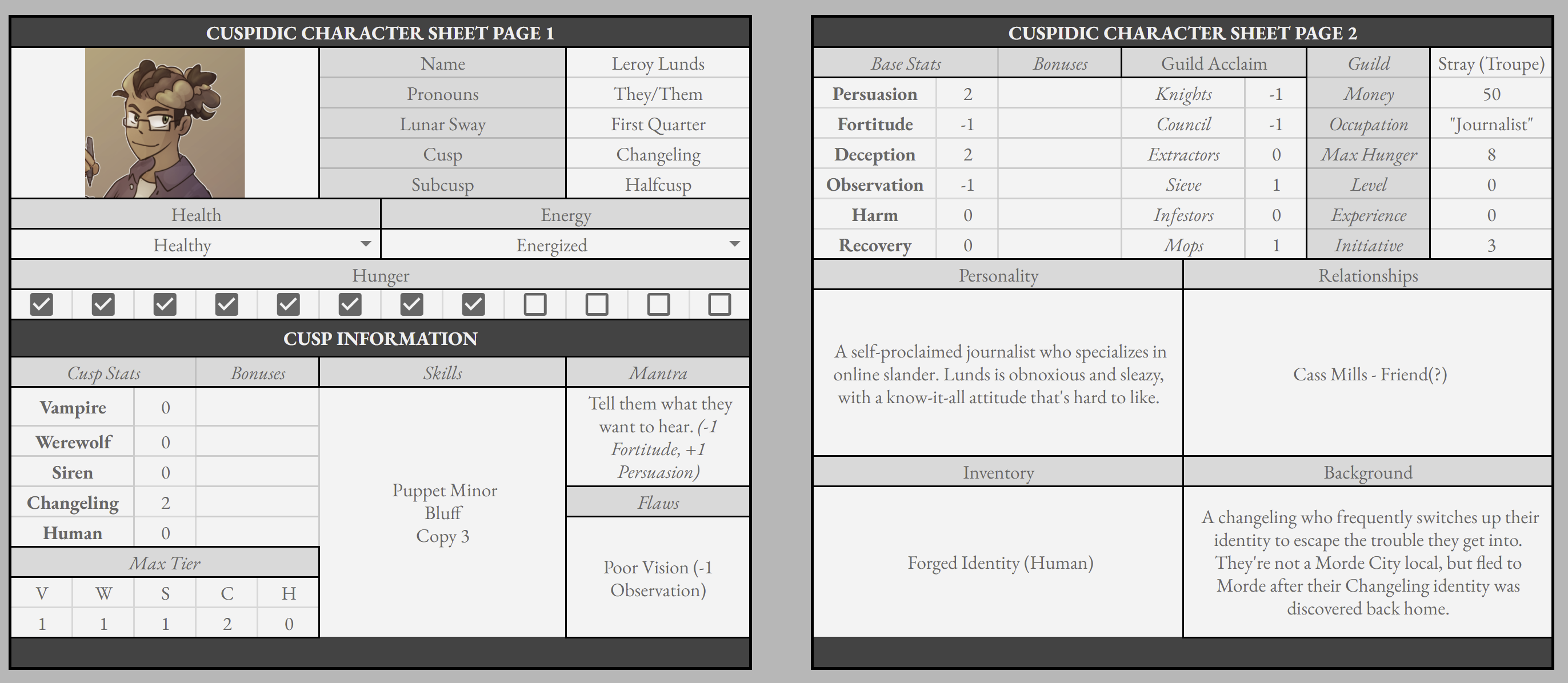 Character Submission on Toyhouse