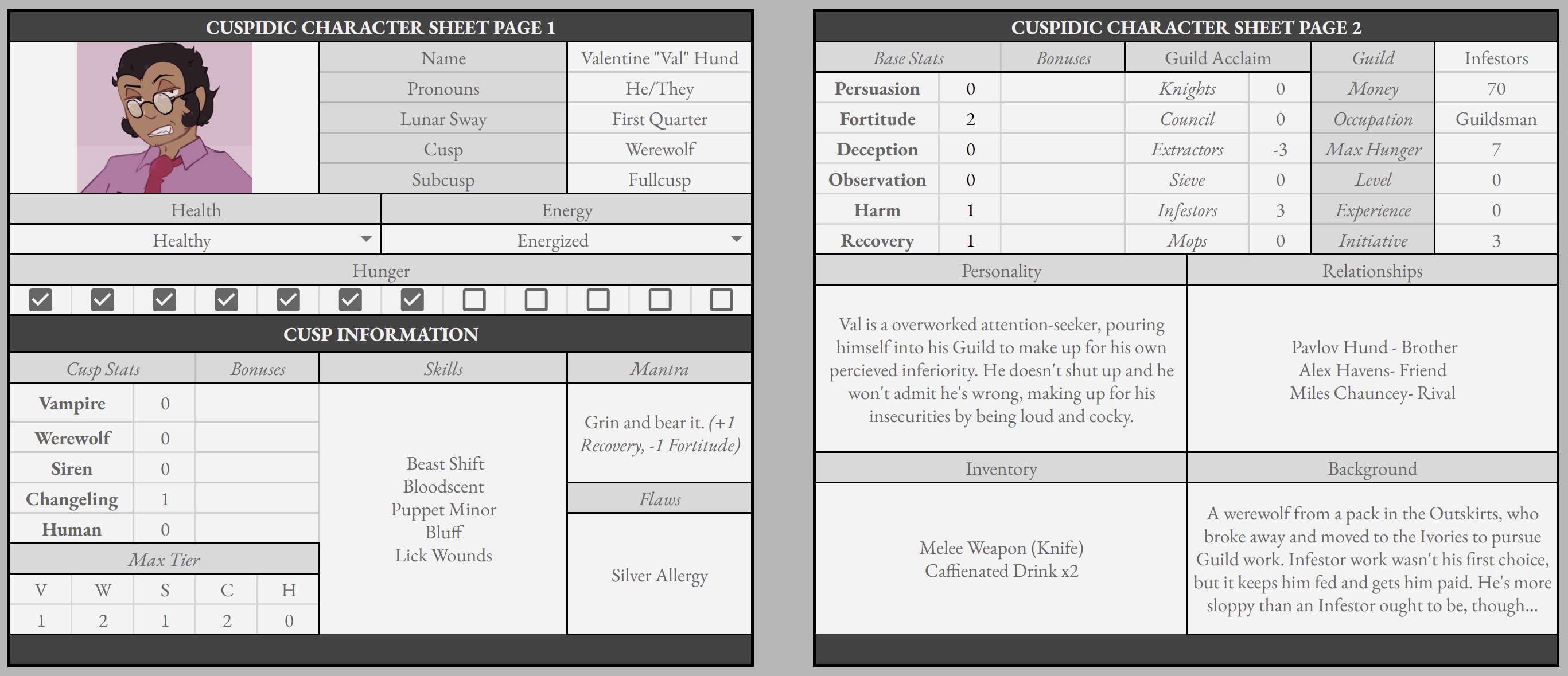 Character Submission on Toyhouse