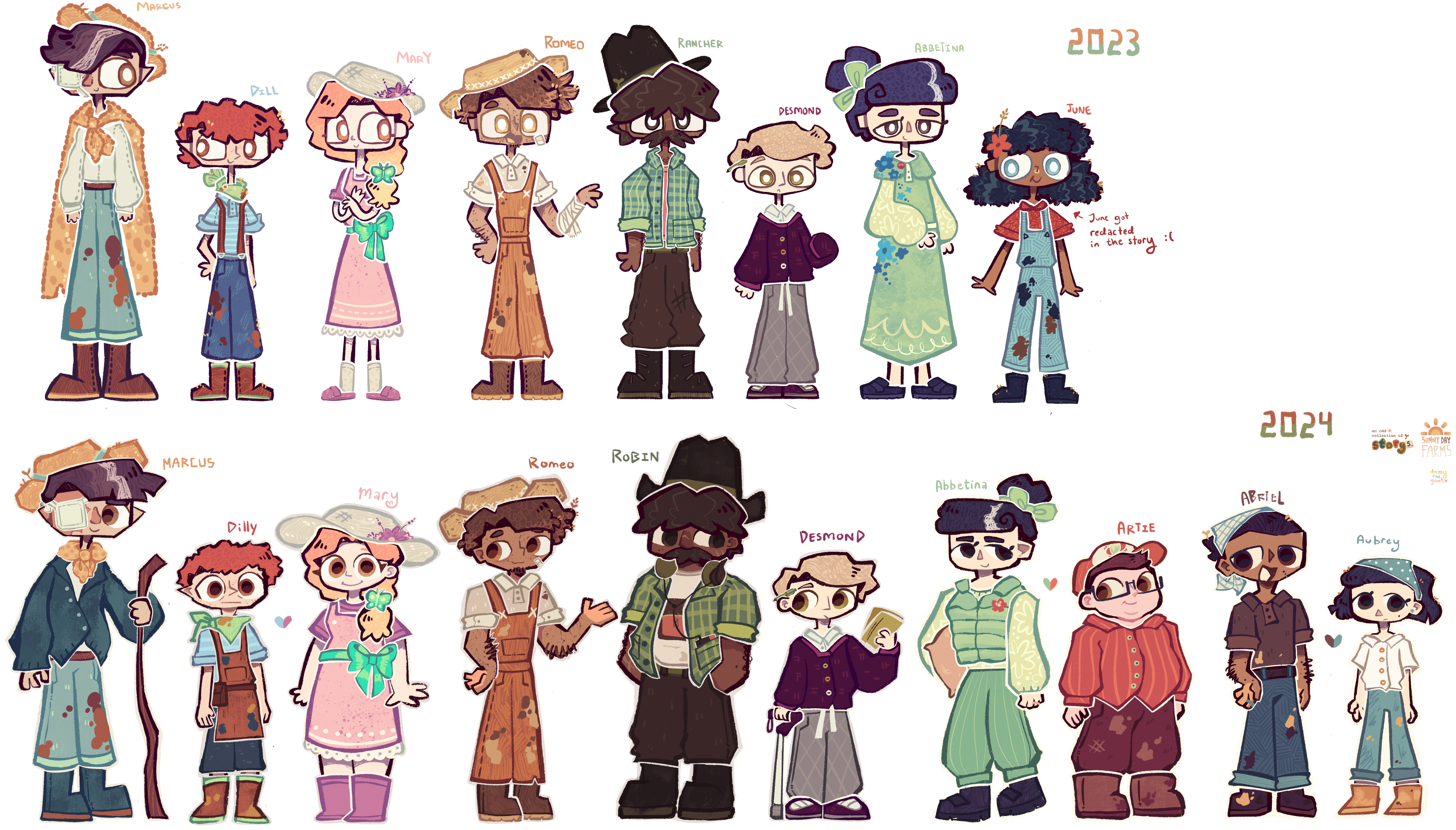 dazey-the-goat on Toyhouse