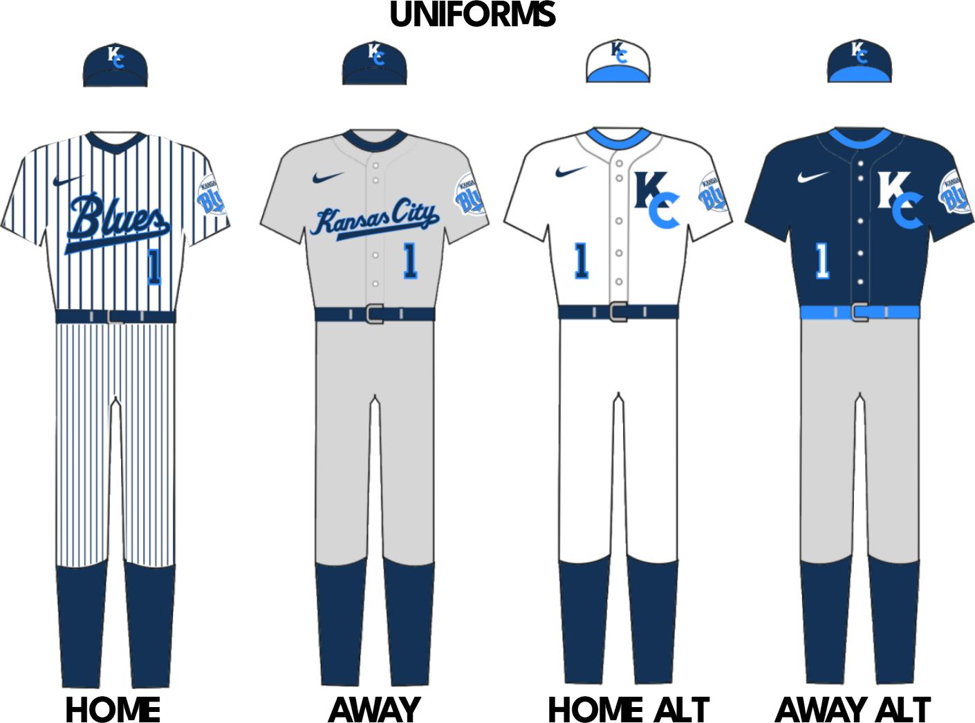 816-VERSE BONUS UNIFORMS THREAD - Kansas City Braves 2.0 (MLB) + Kansas ...