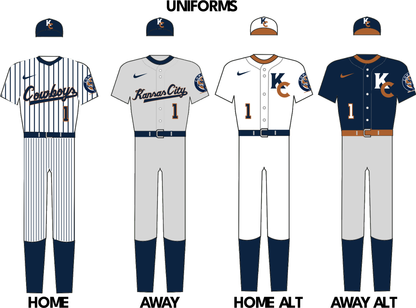 816-VERSE BONUS UNIFORMS THREAD - Kansas City Royals 3.0 (NFL ...