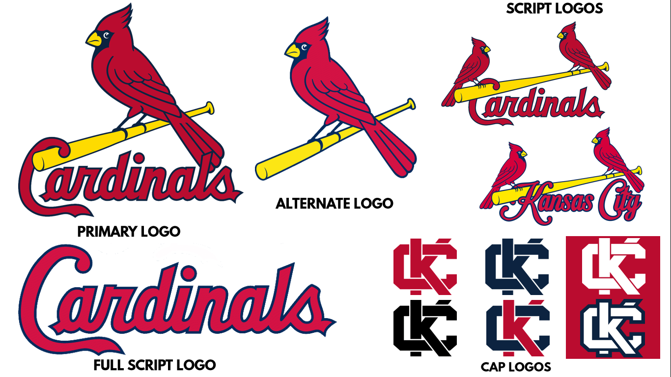 ACROSS THE 816-VERSE - 2035 Women's Final Four (NCAA) + SERIES COMPLETE ...
