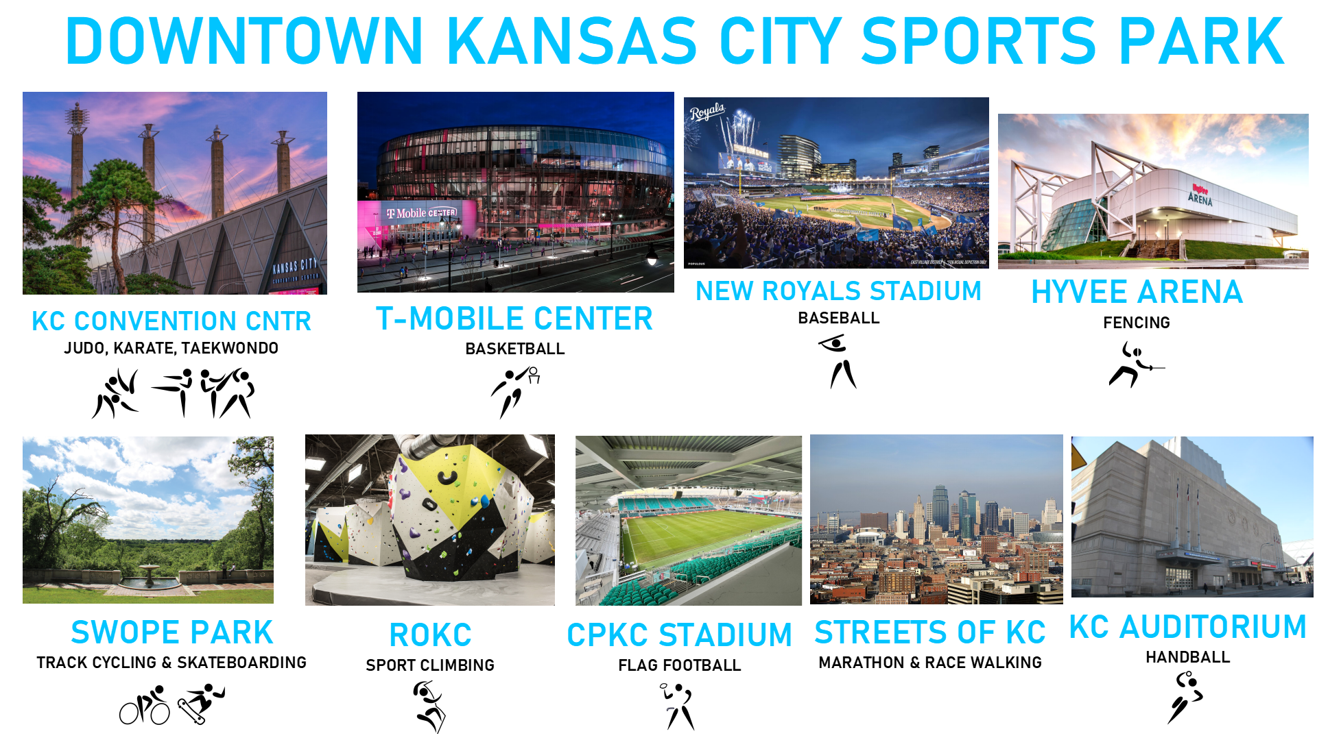 BEYOND THE 816-VERSE - KU Kansas City Blue Devils (NCAA) + SERIES ...