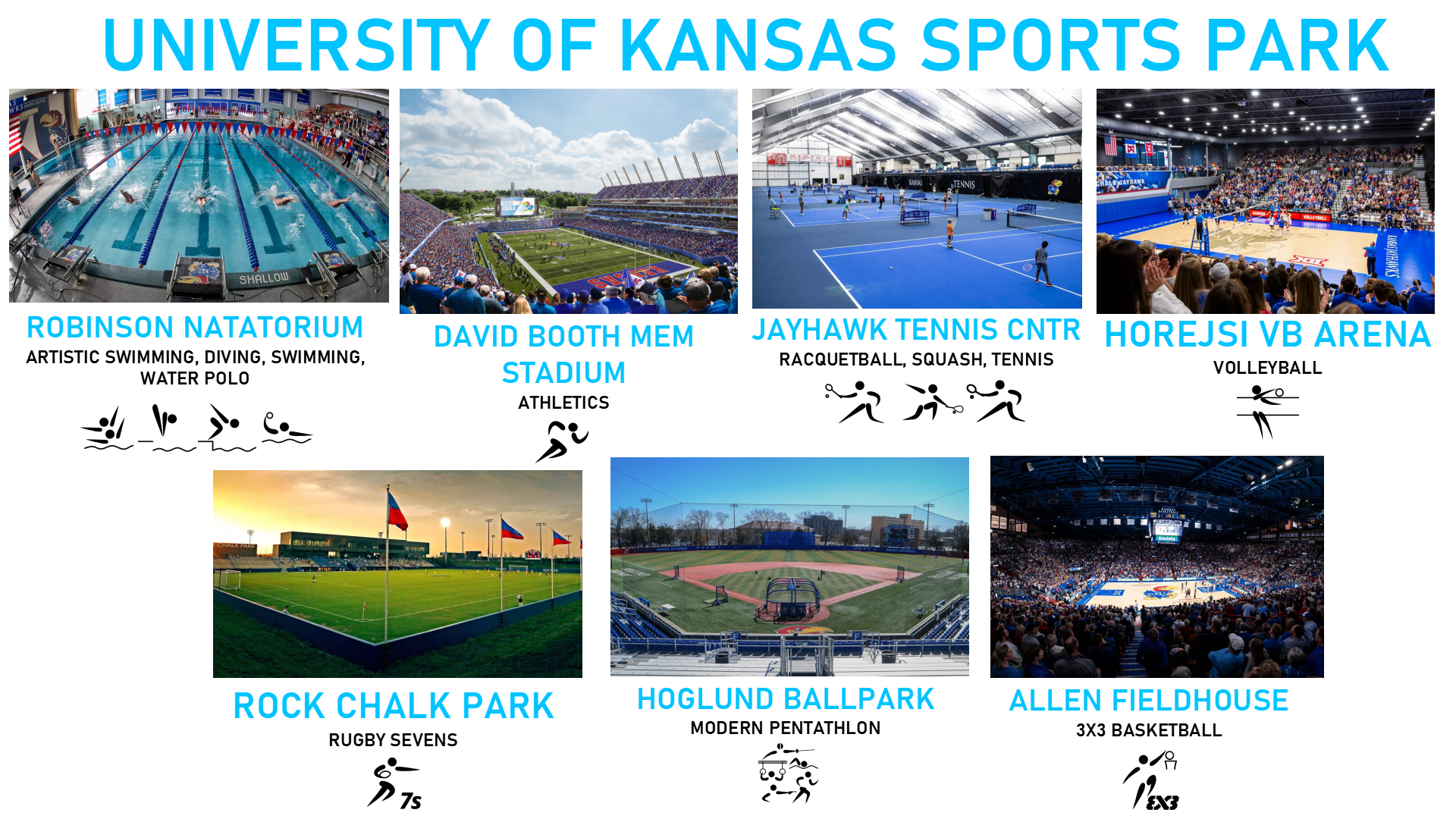 BEYOND THE 816-VERSE - KU Kansas City Blue Devils (NCAA) + SERIES ...