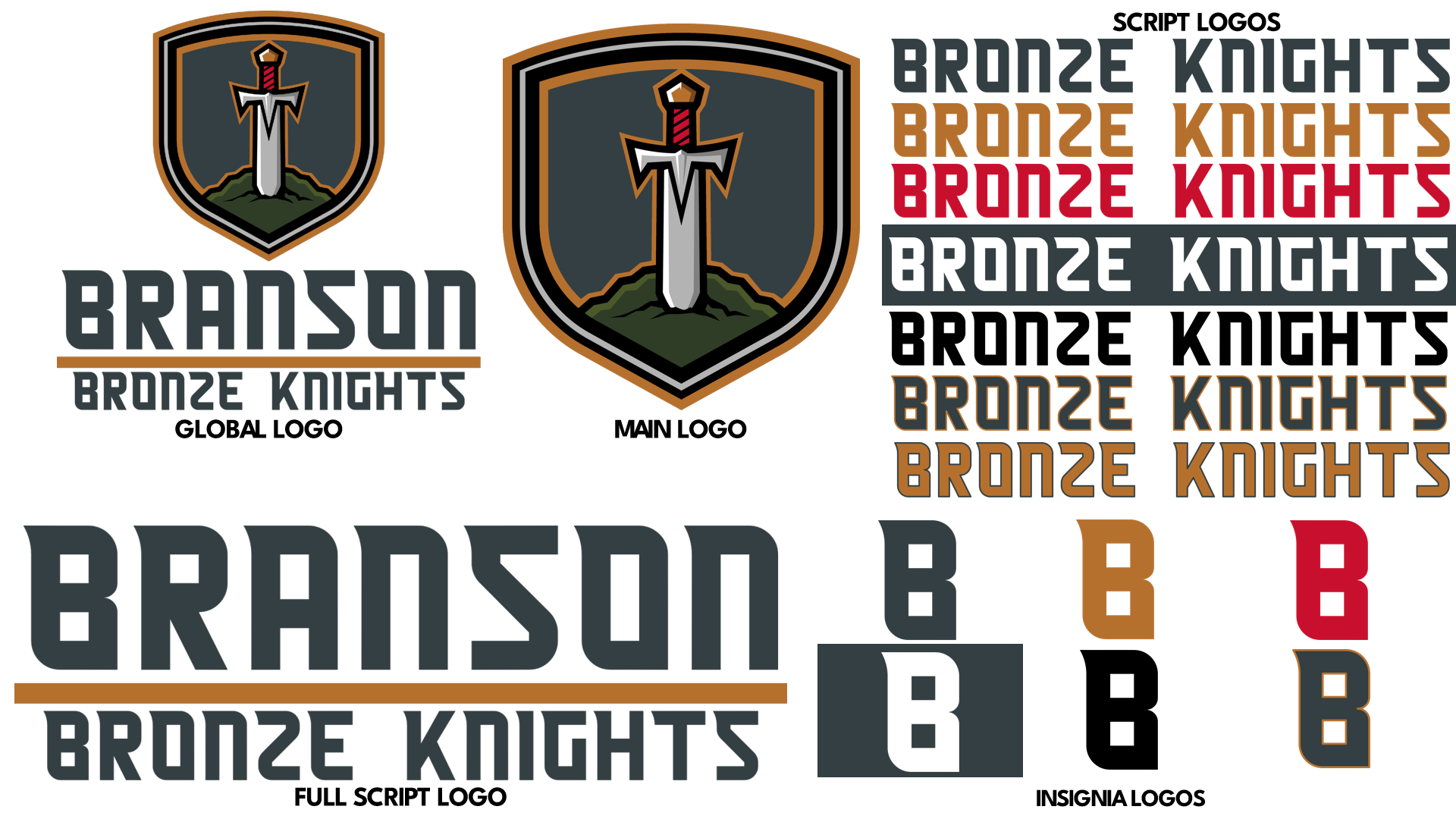 BEYOND THE 816-VERSE - KU Kansas City Blue Devils (NCAA) + SERIES ...