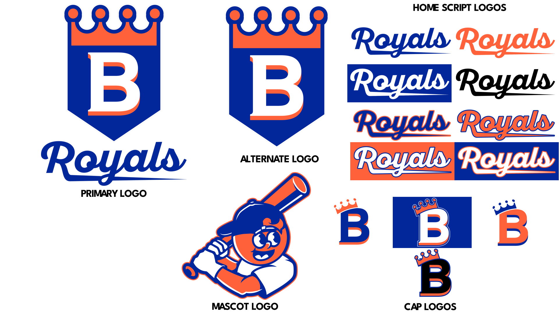 BEYOND THE 816-VERSE - KU Kansas City Blue Devils (NCAA) + SERIES ...