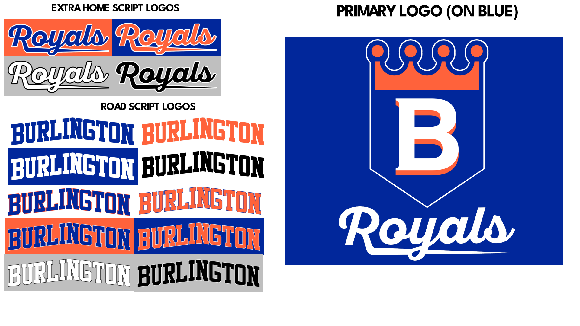 BEYOND THE 816-VERSE - KU Kansas City Blue Devils (NCAA) + SERIES ...