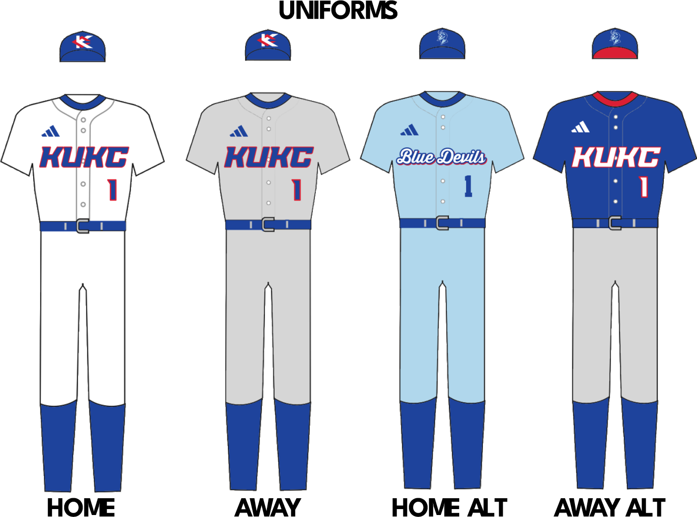 BEYOND THE 816-VERSE - KU Kansas City Blue Devils (NCAA) + SERIES ...