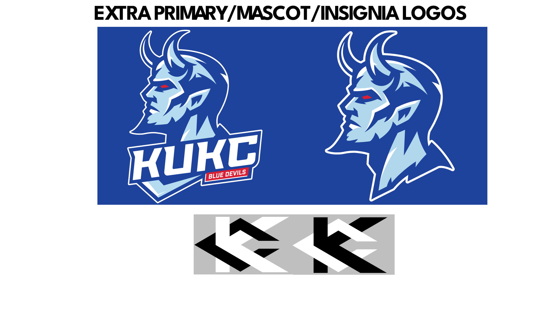BEYOND THE 816-VERSE - KU Kansas City Blue Devils (NCAA) + SERIES ...