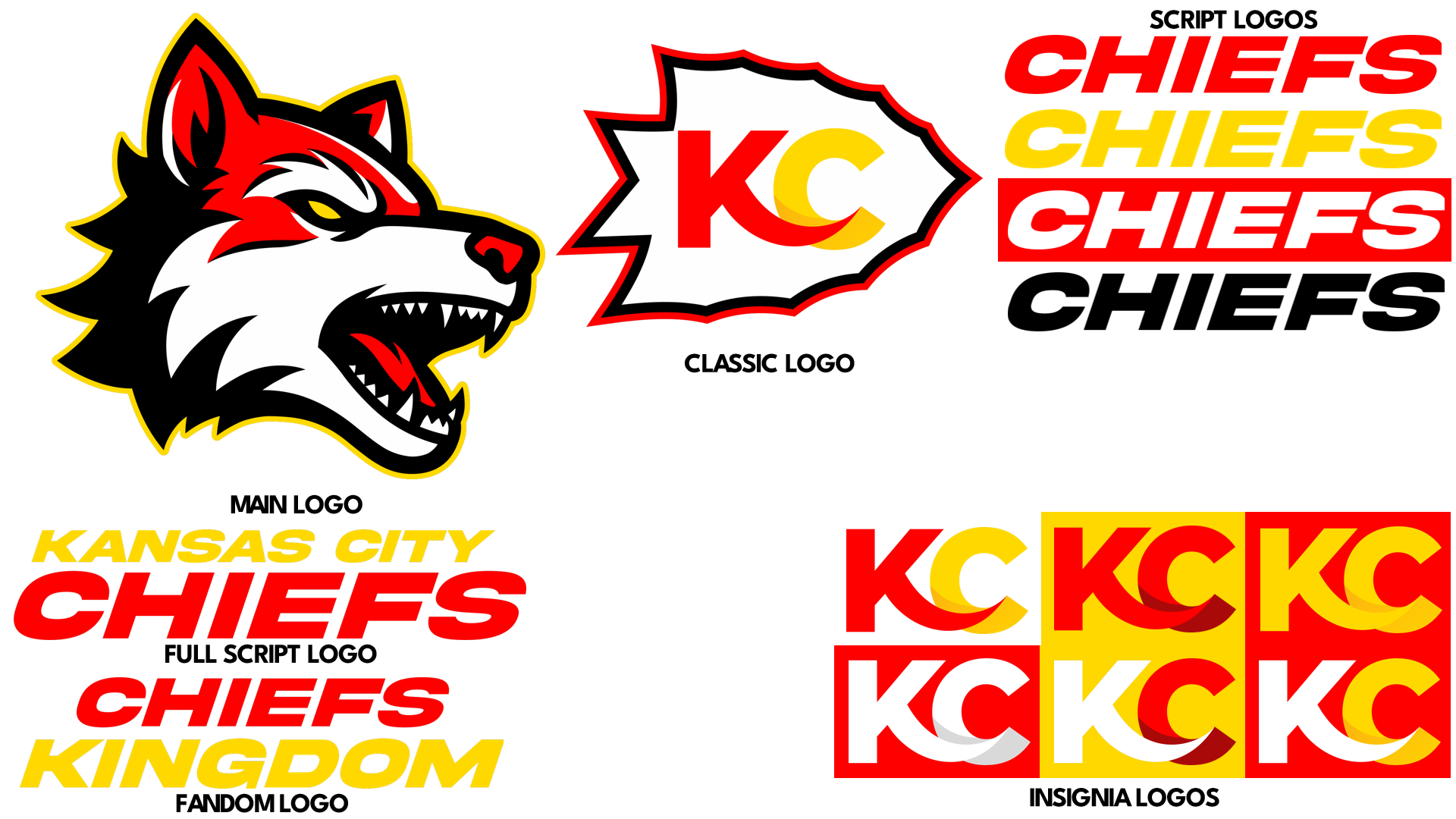 Kansas City Chiefs Wolf Redesign 3.0 - Concepts - Chris Creamer's ...