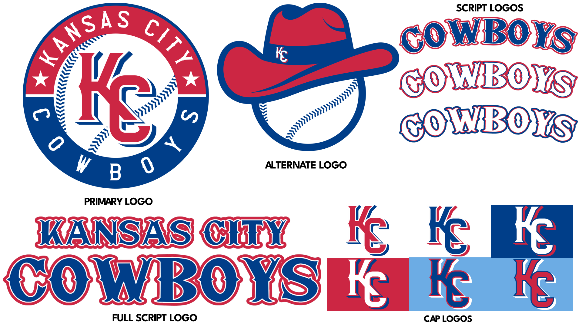 BEYOND THE 816-VERSE - KU Kansas City Blue Devils (NCAA) + SERIES ...