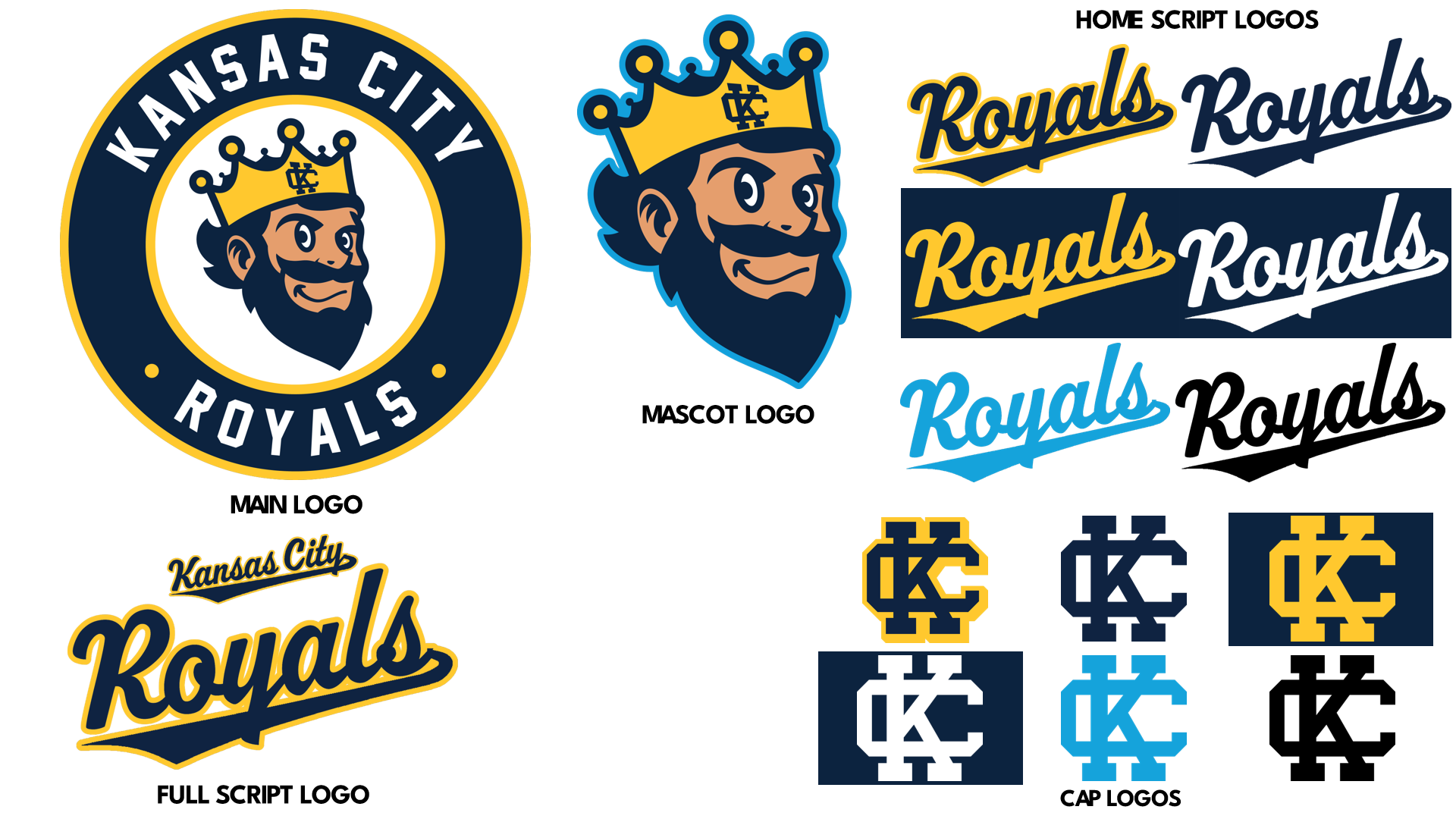 BEYOND THE 816-VERSE - KU Kansas City Blue Devils (NCAA) + SERIES ...