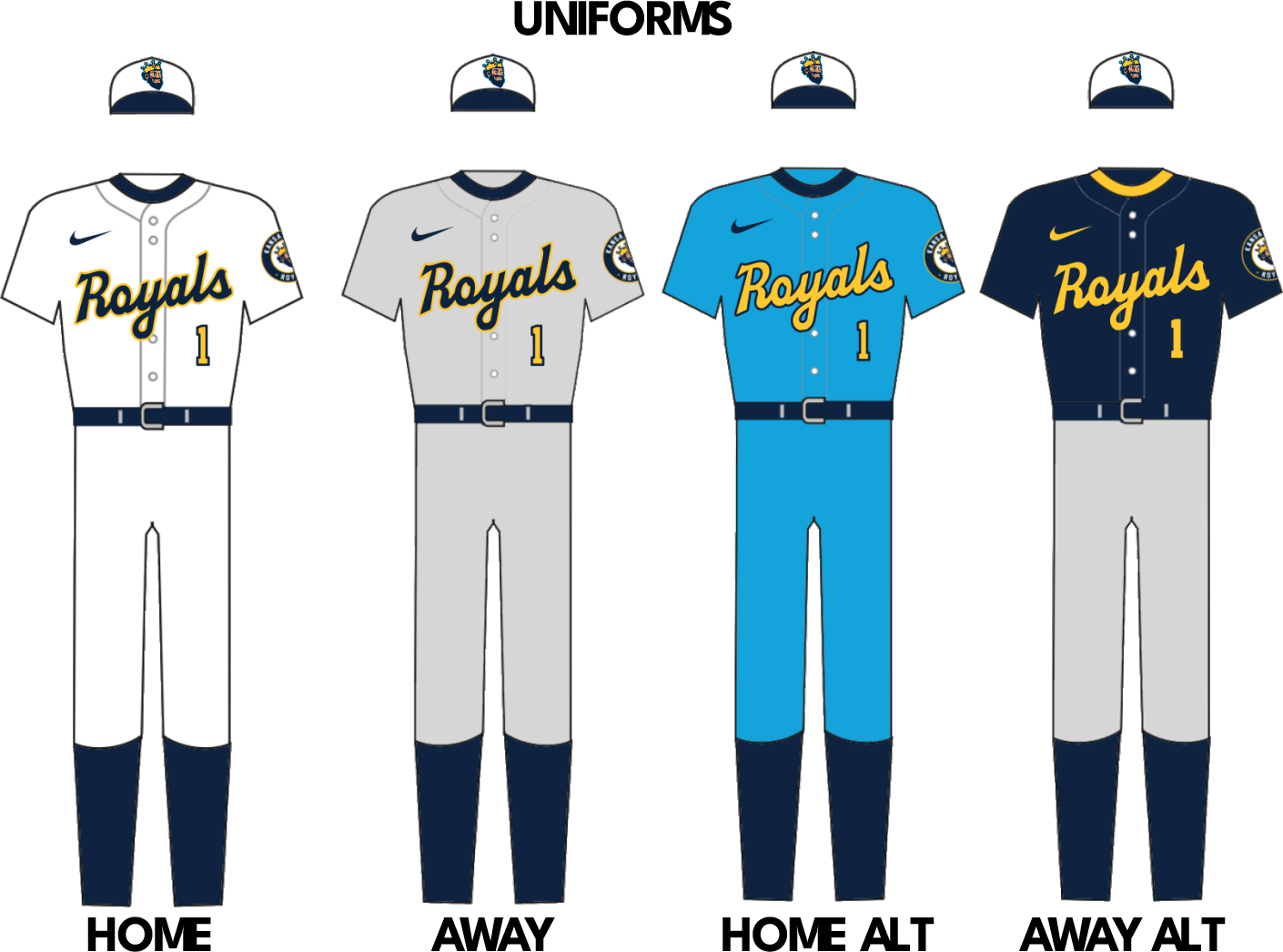 816-VERSE BONUS UNIFORMS THREAD - Kansas City Braves 2.0 (MLB) + Kansas ...