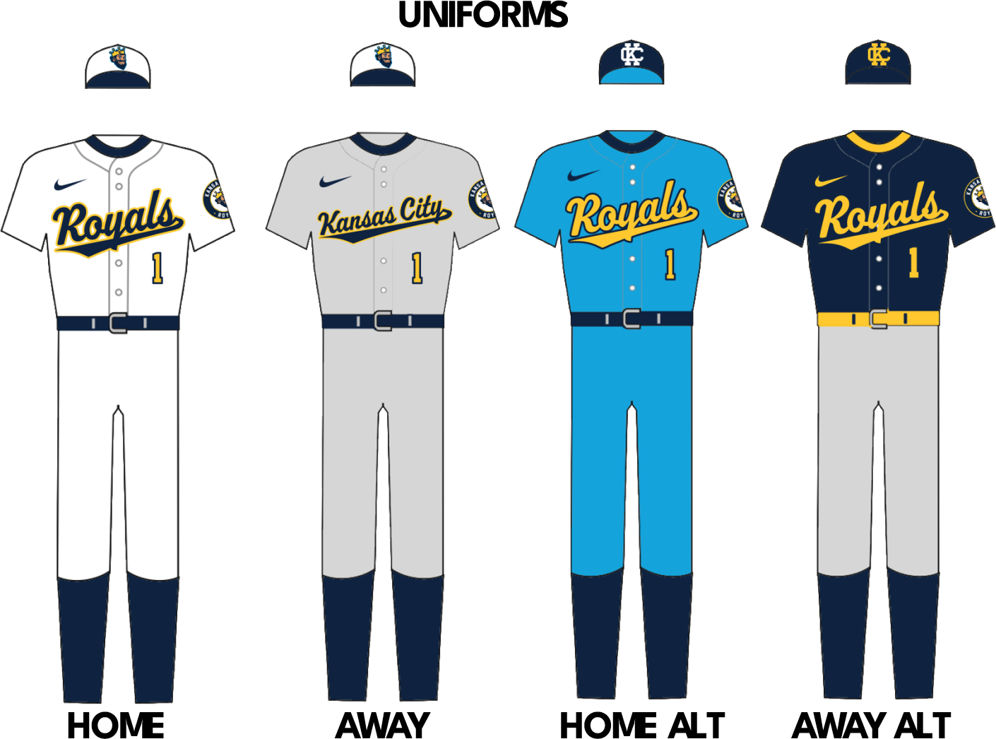 BEYOND THE 816-VERSE - KU Kansas City Blue Devils (NCAA) + SERIES ...