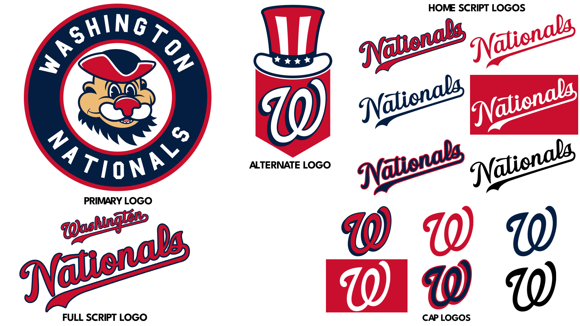 BEYOND THE 816-VERSE - KU Kansas City Blue Devils (NCAA) + SERIES ...