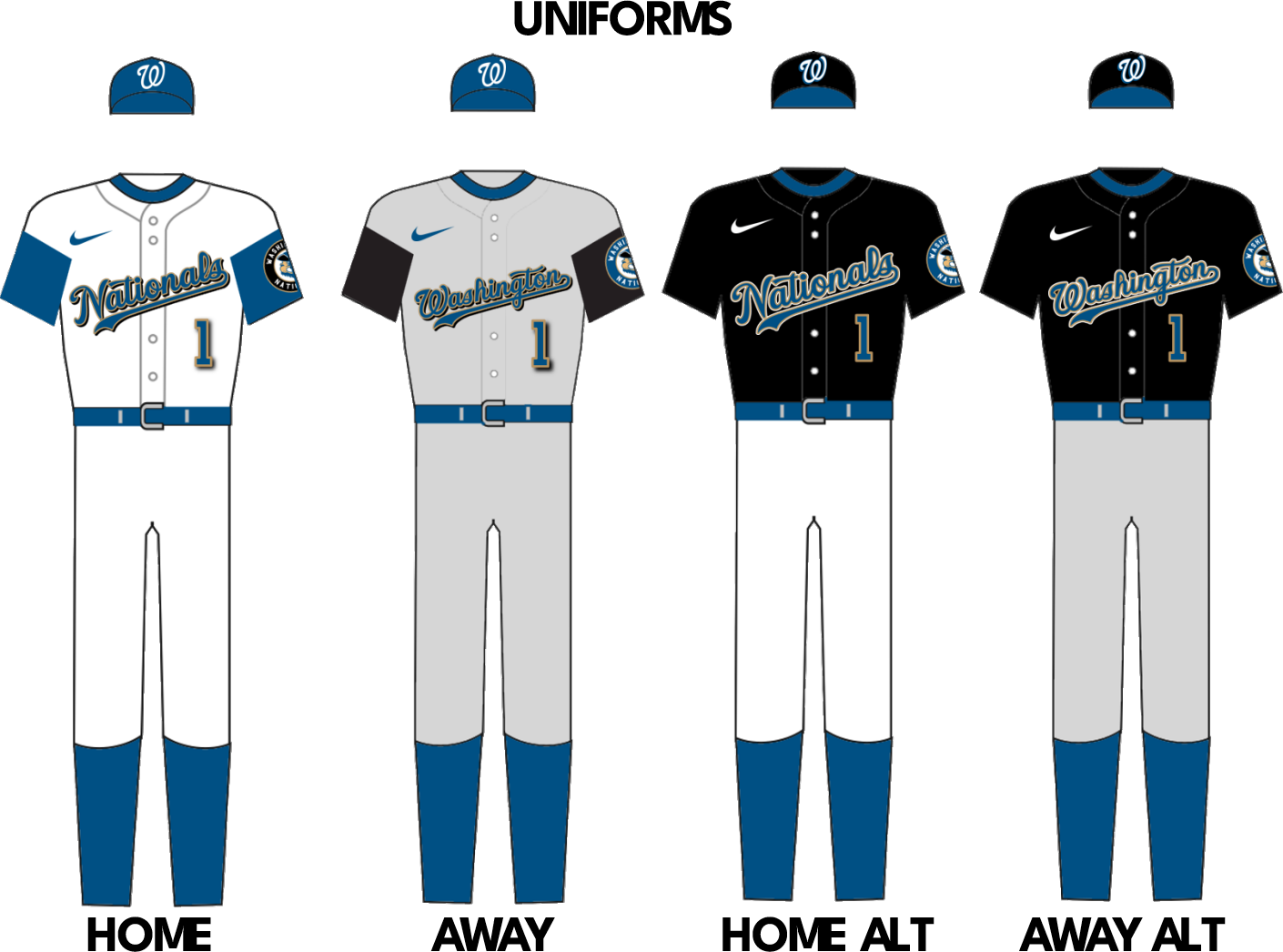 816-VERSE BONUS UNIFORMS THREAD - Fort Worth Cattlemen 2.0 (AAA) - Page ...