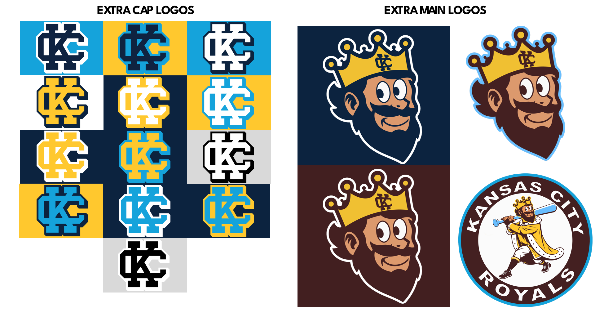 These O's Are Royal (Kansas City Royorioles 2.0) - Concepts - Chris ...