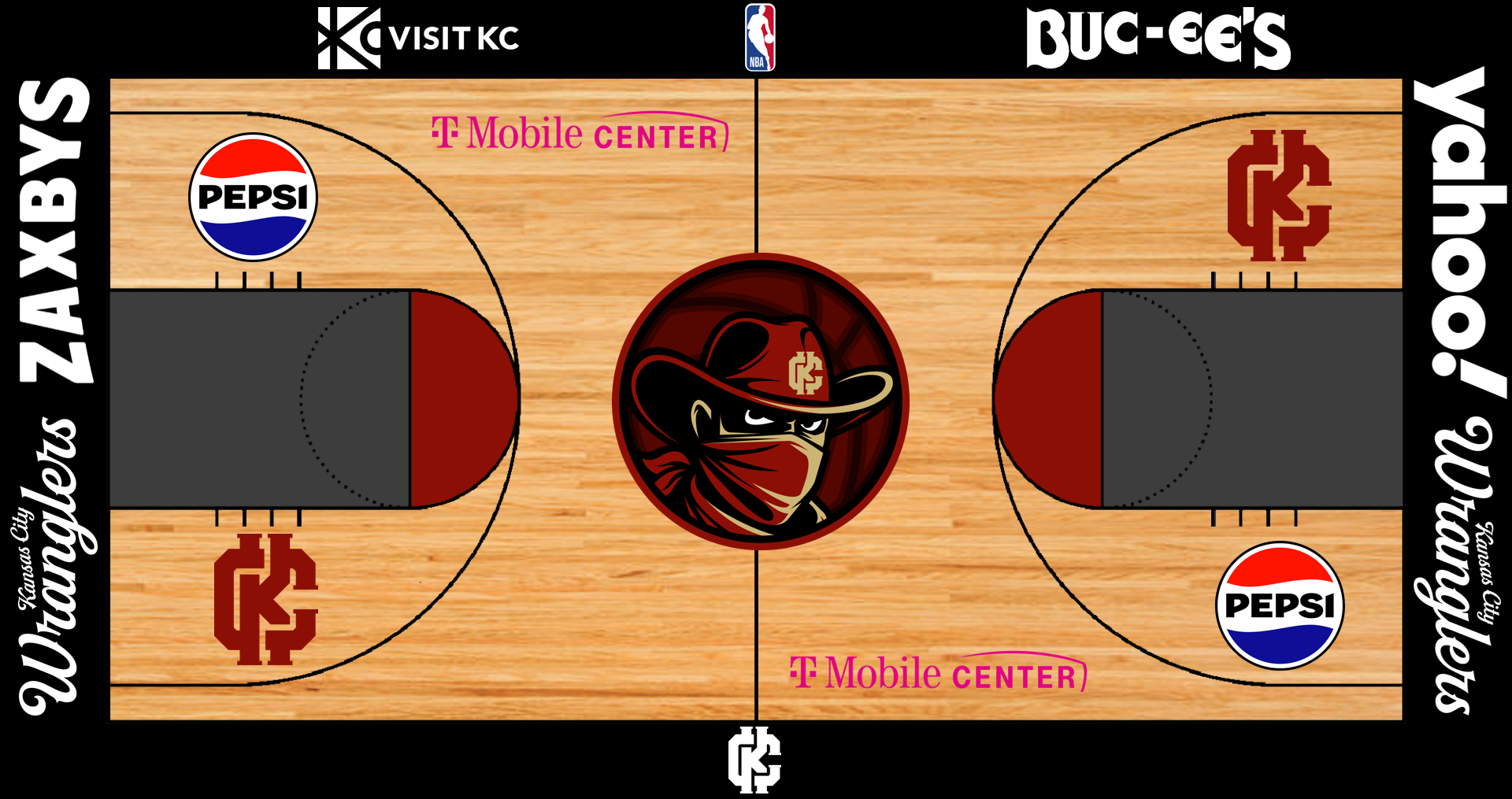 There's a New Sheriff on the Court: Kansas City NBA Expansion ...