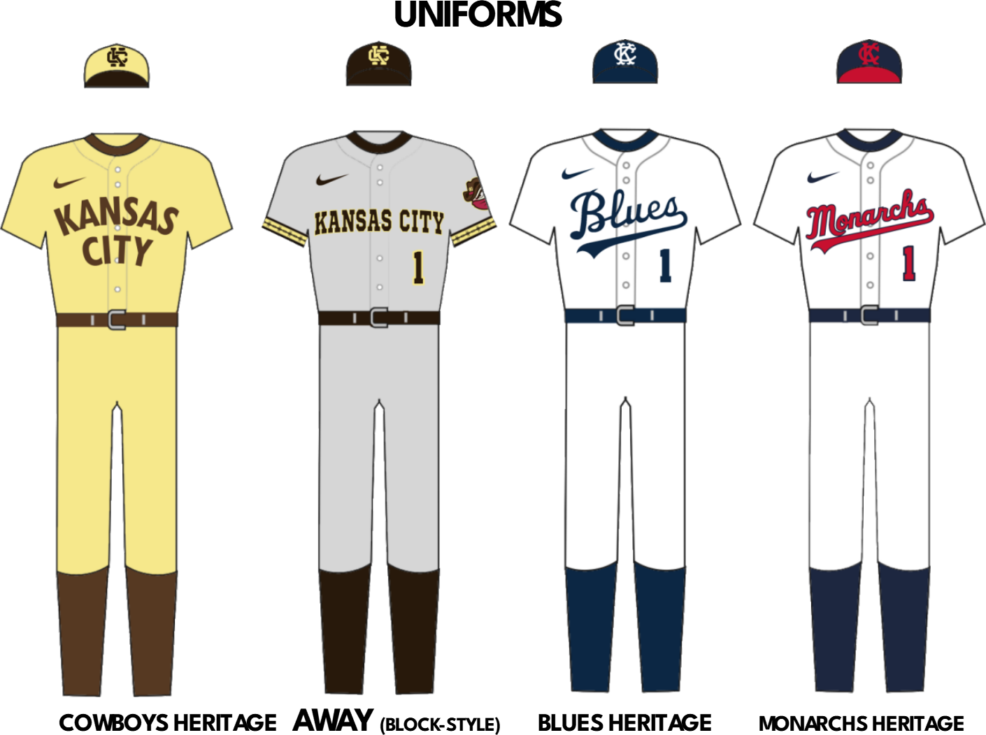 816-VERSE BONUS UNIFORMS THREAD - Metropolitan State University of ...