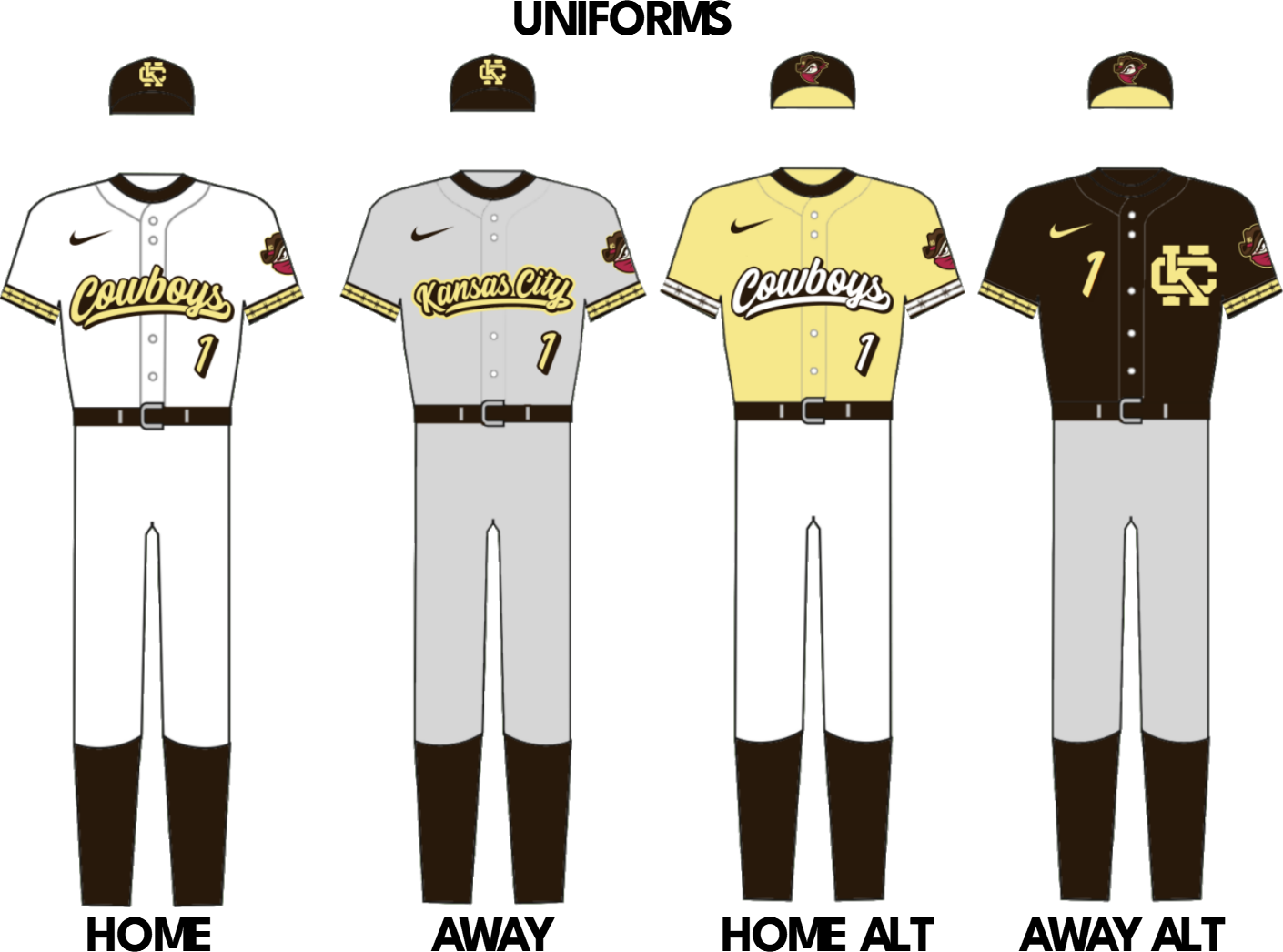 816-VERSE BONUS UNIFORMS THREAD - Tampa Bay Beach Kings (ex-Royals ...