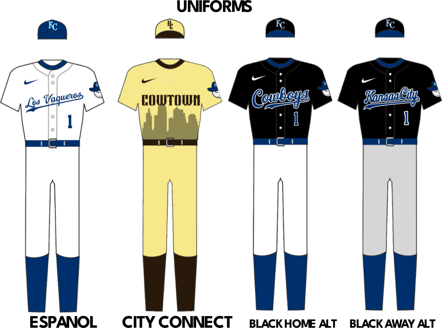 816-VERSE BONUS UNIFORMS THREAD - Metropolitan State University of ...