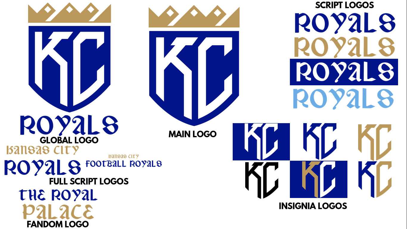 Kansas City Football Royals (2.0 Version Added) + Football Royals (ex ...