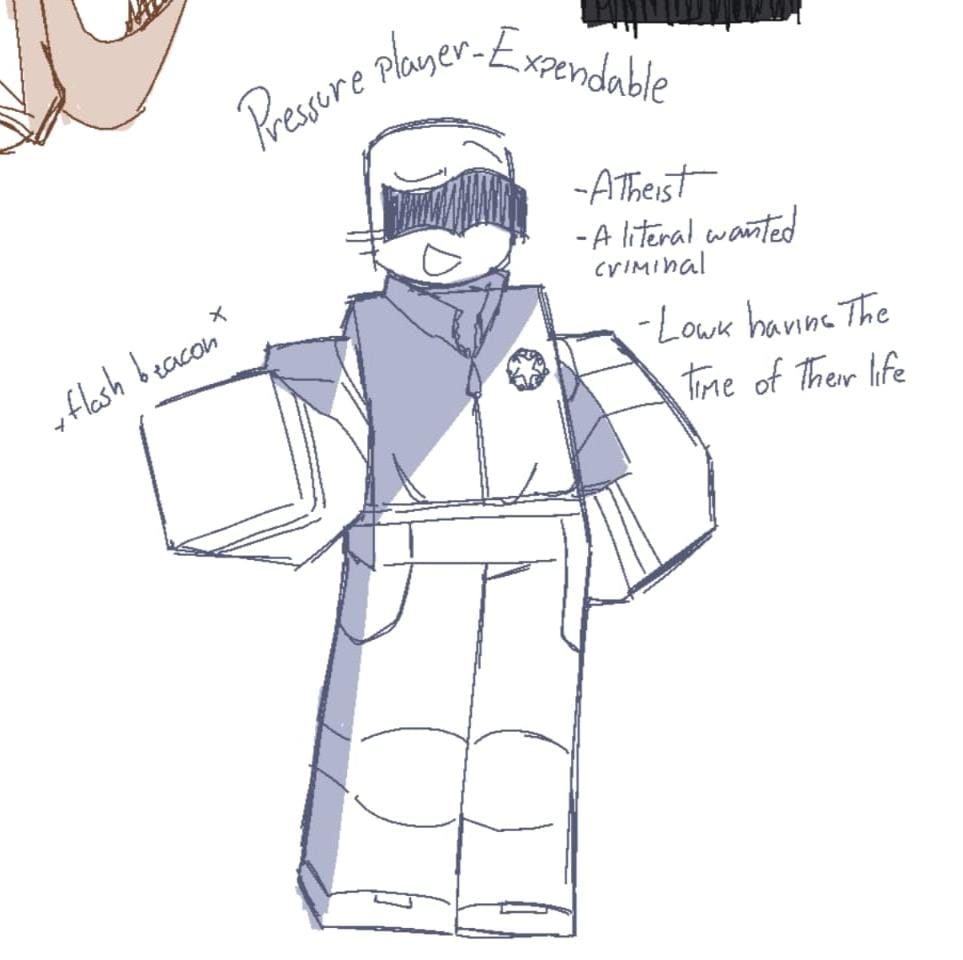 endless torment trio slop fic 🥹 ️‍🩹 ️‍🩹 - Chapter 1 - Ssplat - DOORS ...