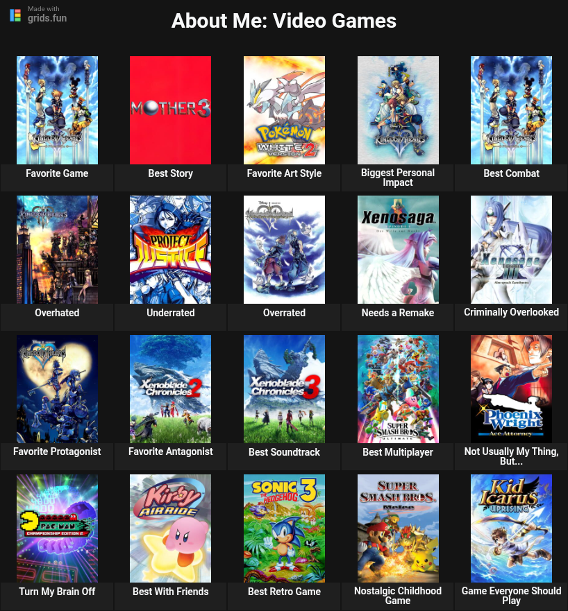 About me: video games (grids.fun) | Page 2 | Famiboards